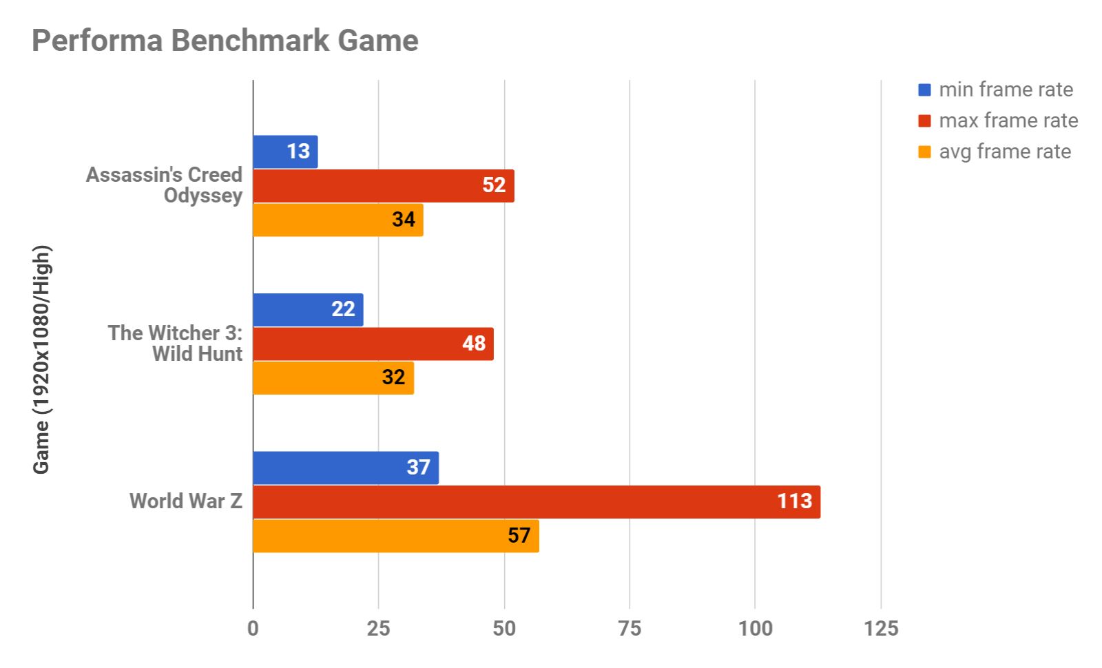Asus Tuf Gaming Fx Dt Rp Juta Untuk Gaming